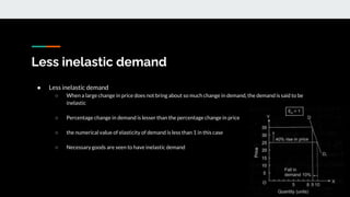 Elasticity of demand | PPTX