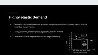 Elasticity of demand | PPTX