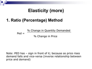 Elasticity of demand | PPT