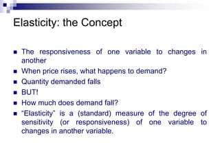 Elasticity of demand | PPT