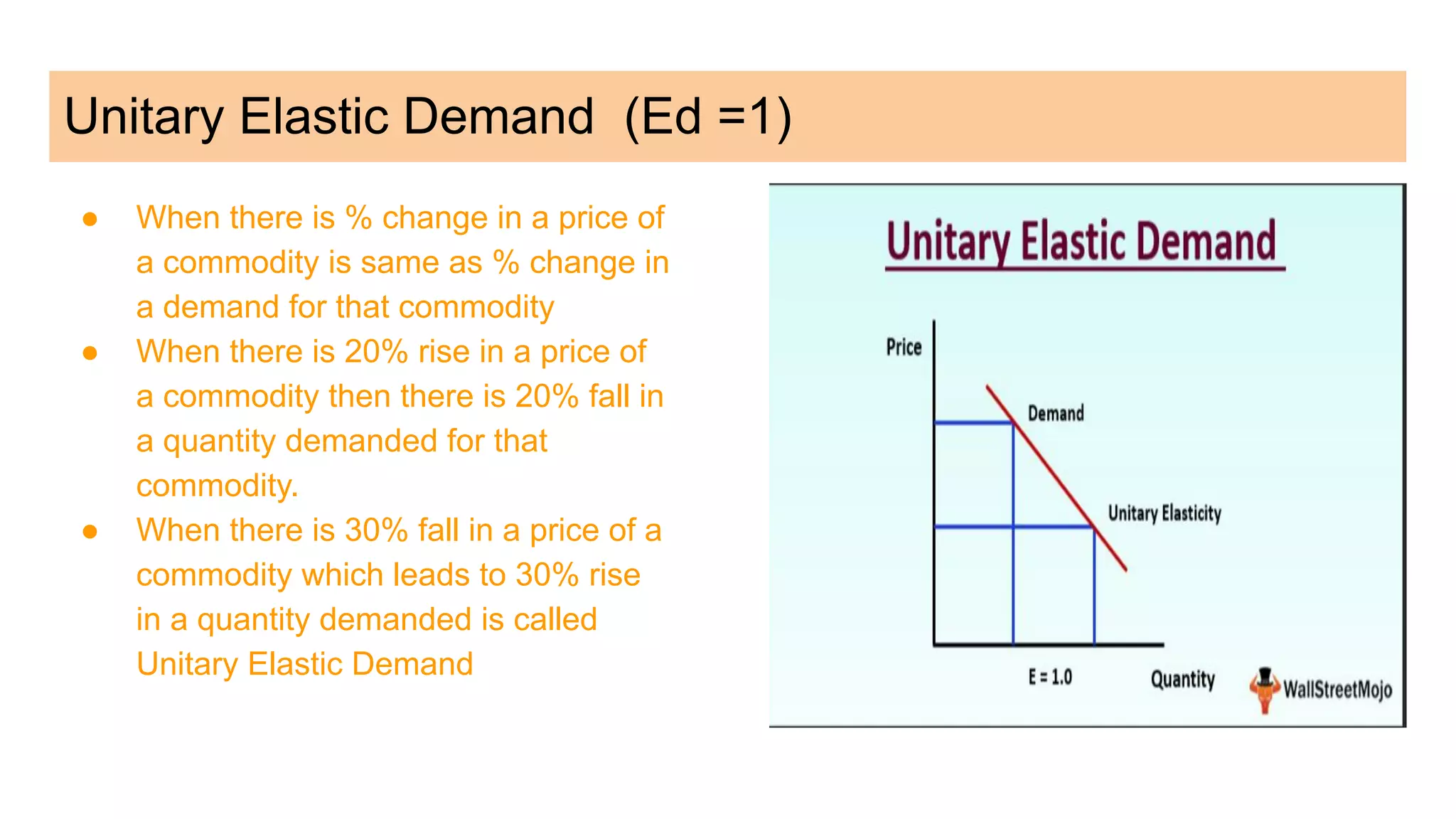 Elasticity of demand | PDF | Commodities | Economy