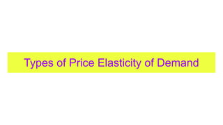 Elasticity of demand | PDF