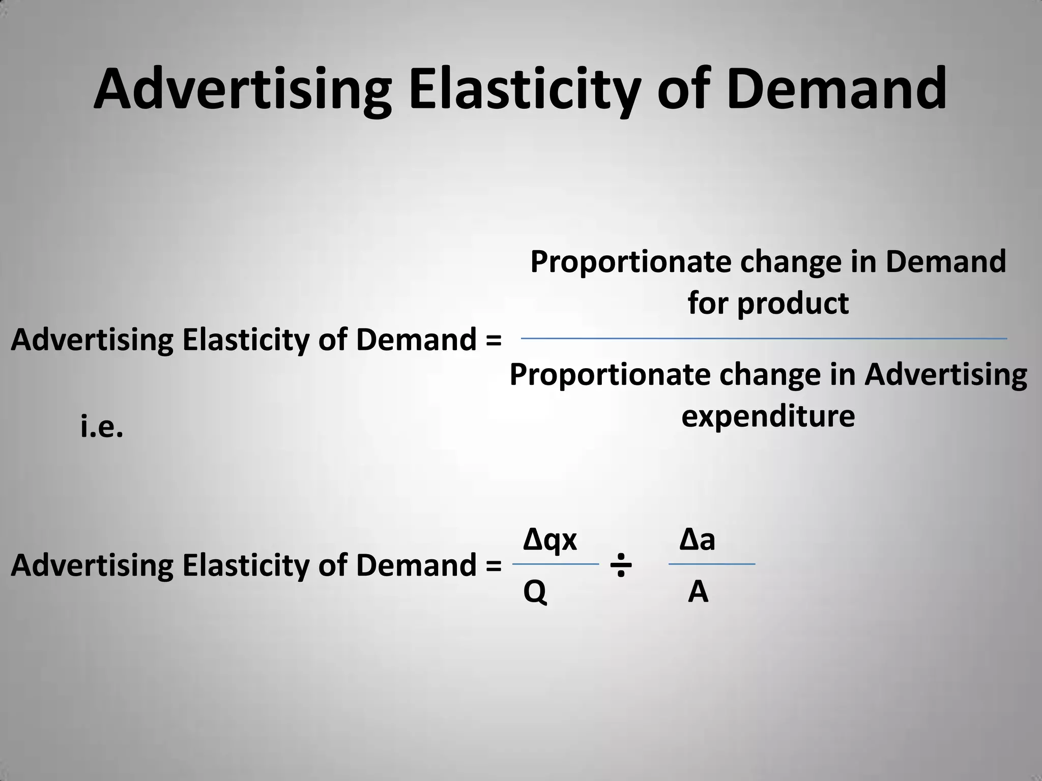 Elasticity Of Demand.Ppt