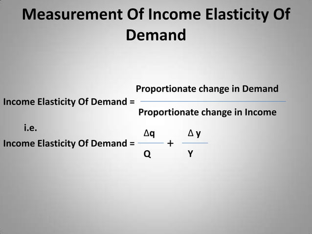 Elasticity Of Demand.Ppt