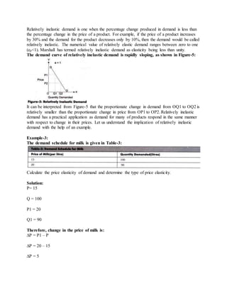 Elasticity of demand | PDF