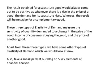Elasticity of Demand and its Types.pptx