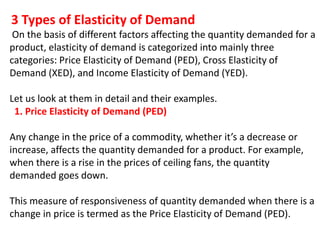 Elasticity of Demand and its Types.pptx