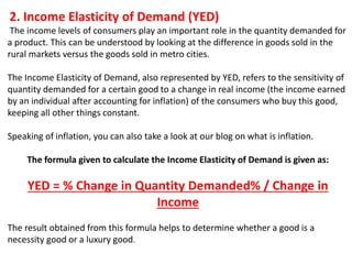 Elasticity of Demand and its Types.pptx