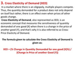 Elasticity of Demand and its Types.pptx