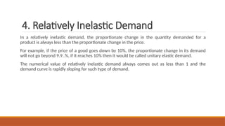Elasticity of Demand and its Types Economics | PPT