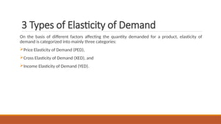 Elasticity of Demand and its Types Economics | PPT