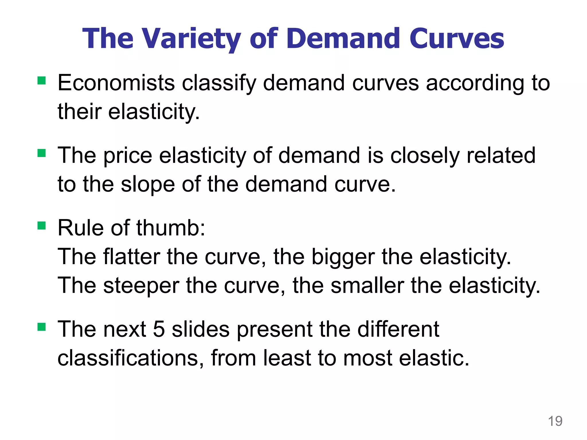 Elasticity of demand and supply | PPT