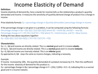 Elasticity of demand gp | PPT