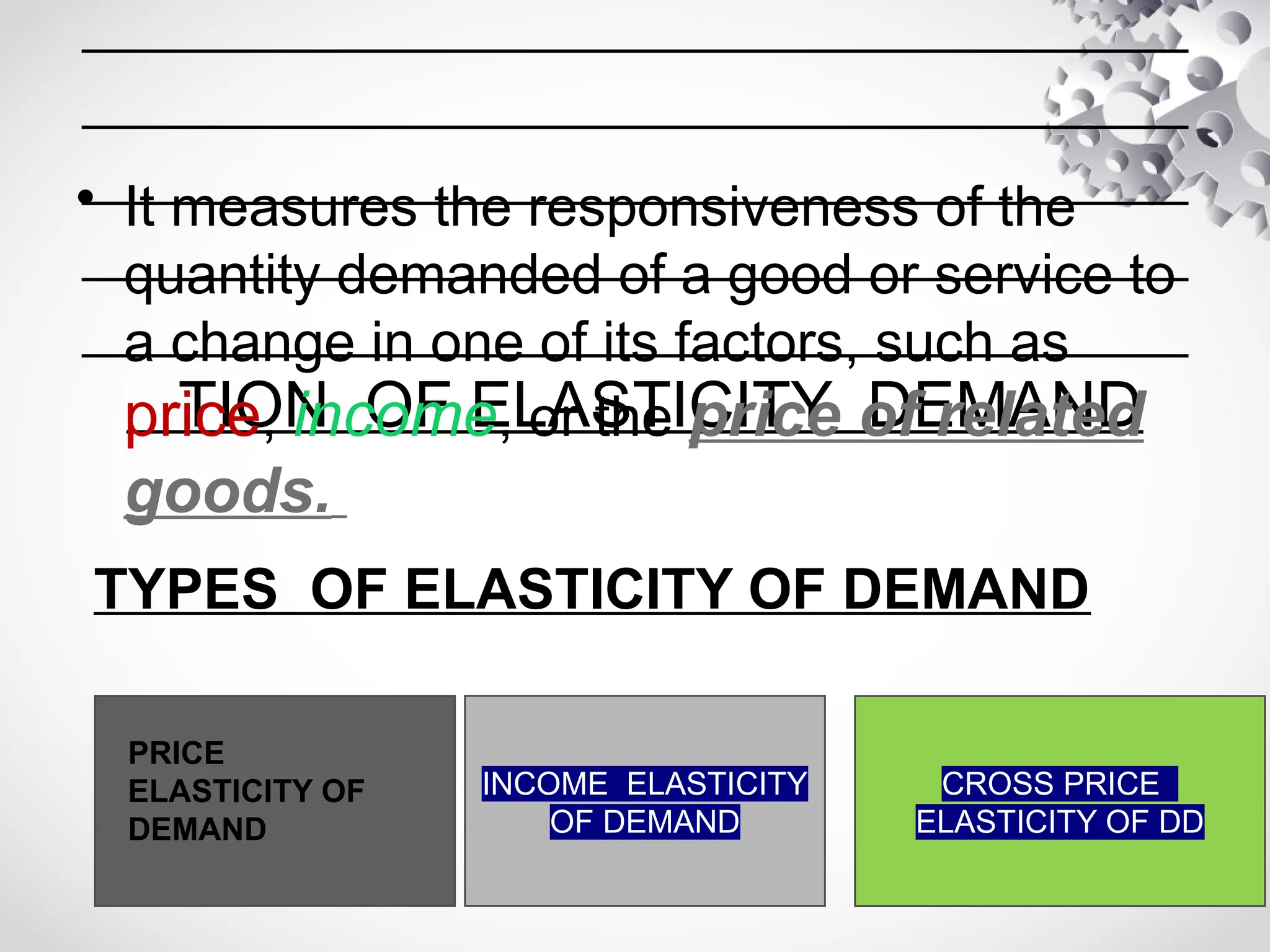 Elasticity of demand & its factors (1).pptx