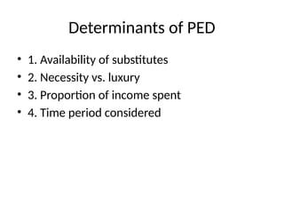 demand and their types and Elasticity_of_Demand_Presentation.pptx