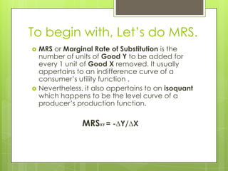 Elasticity of substitution | PPTX