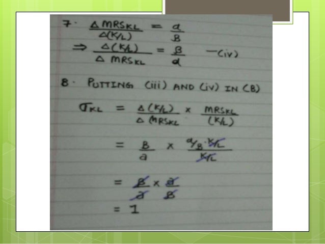 Elasticity of substitution
