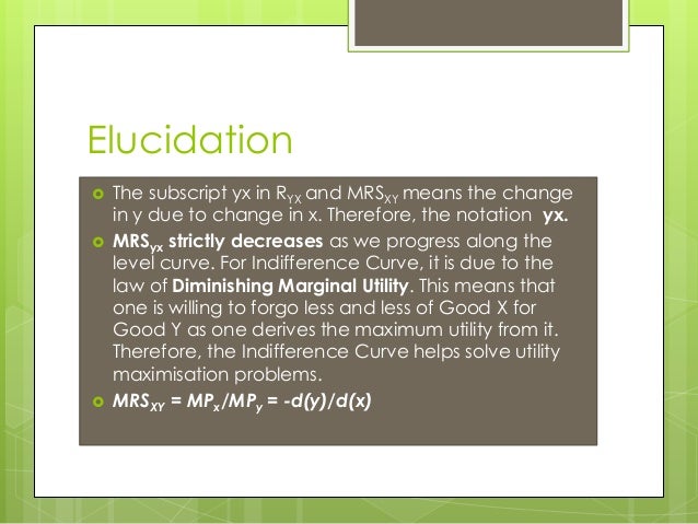 Elasticity Of Substitution