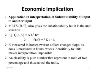 Elasticity of substitution | PPTX | Business and Finance