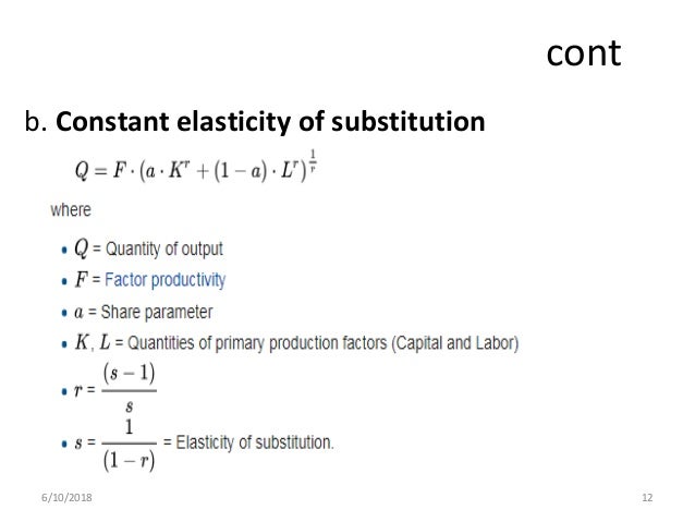 Elasticity Of Substitution