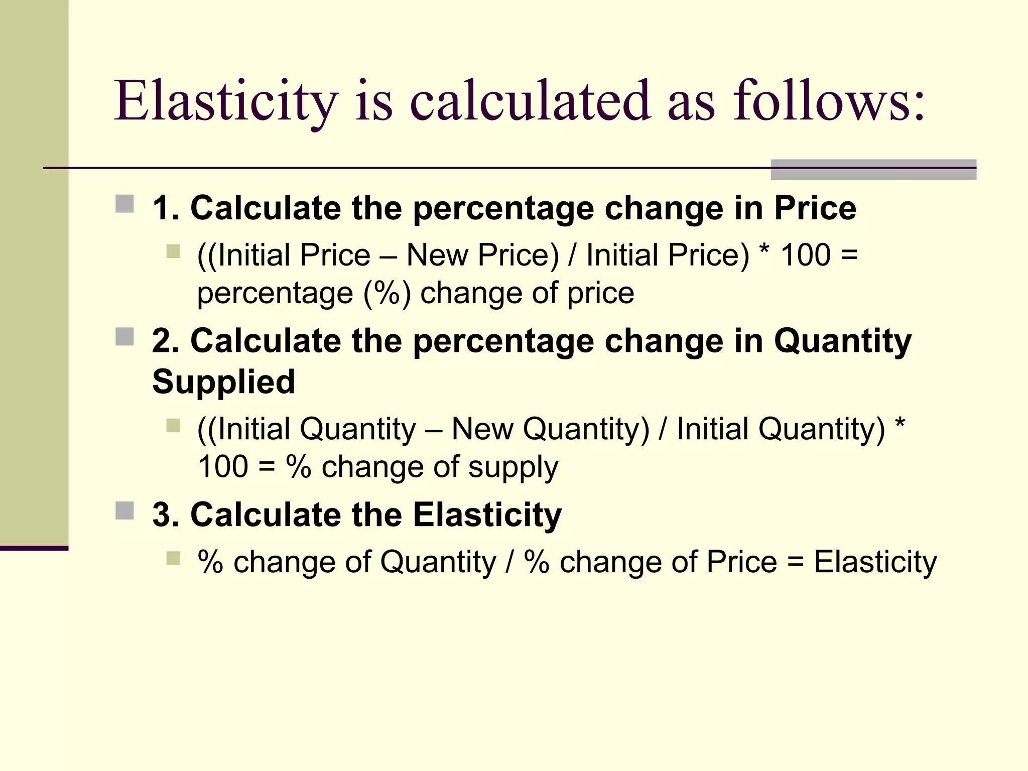 Elasticity of supply | PPT