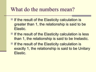 Elasticity of supply | PPT