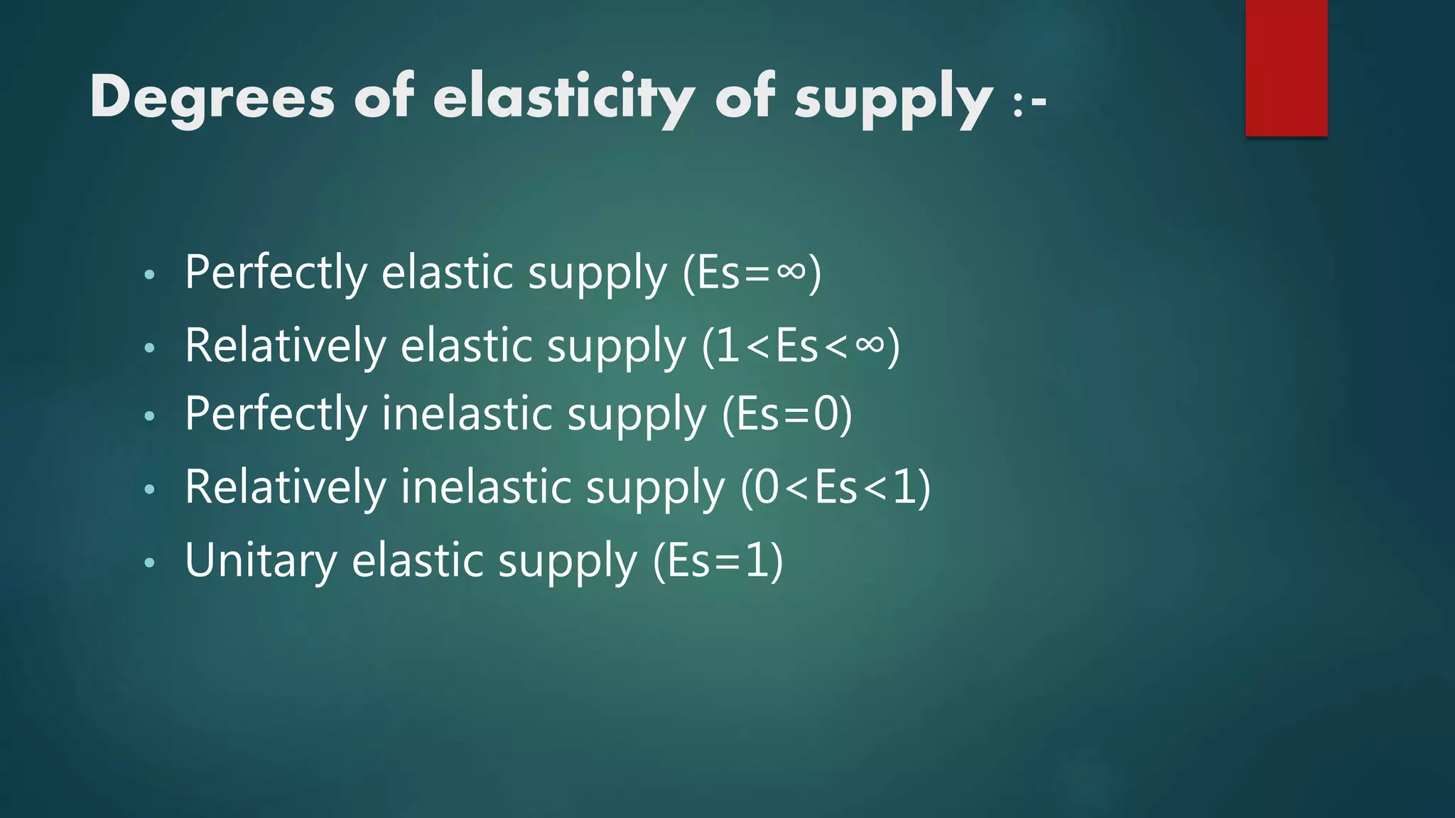 Elasticity of supply | PPTX