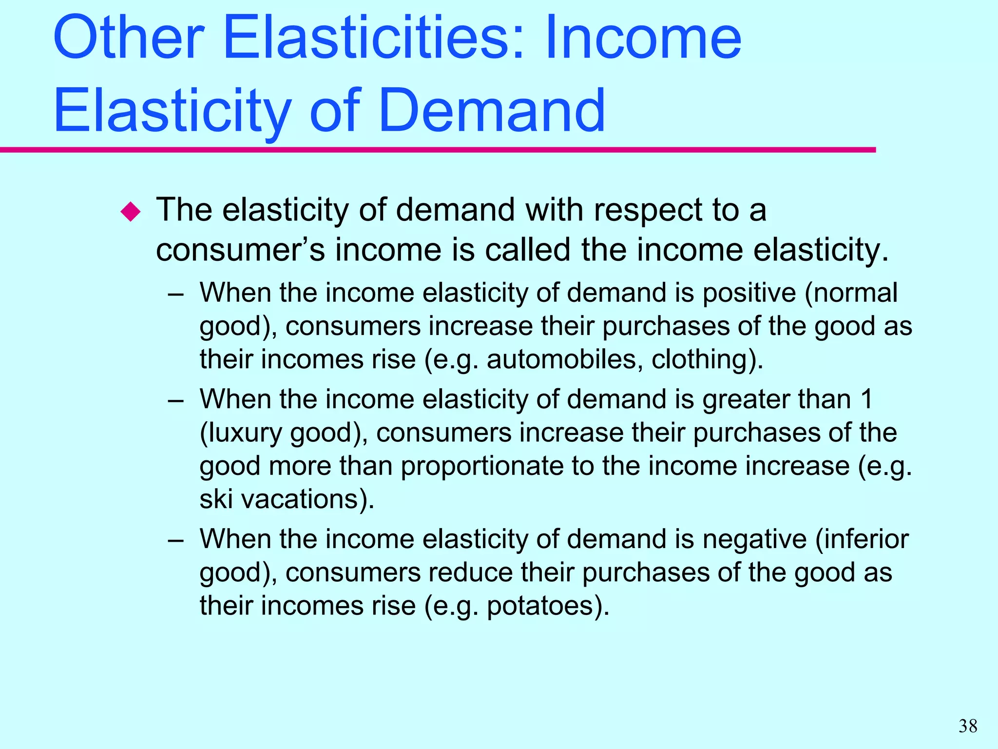 Elasticity Of Supply And Demand | PPTX