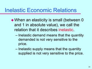 Elasticity Of Supply And Demand | PPTX