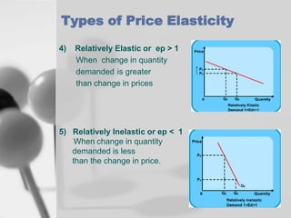 Elasticityppt | PPT