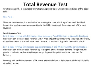 Elasticity of Demand and Supply | PPT