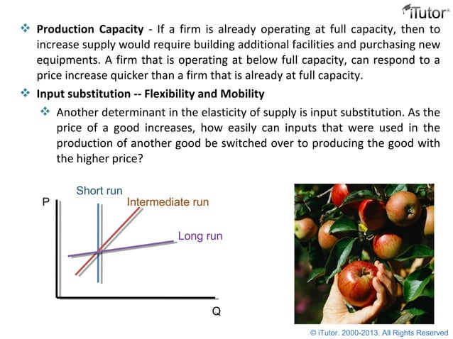 Elasticity of Demand and Supply | PPT