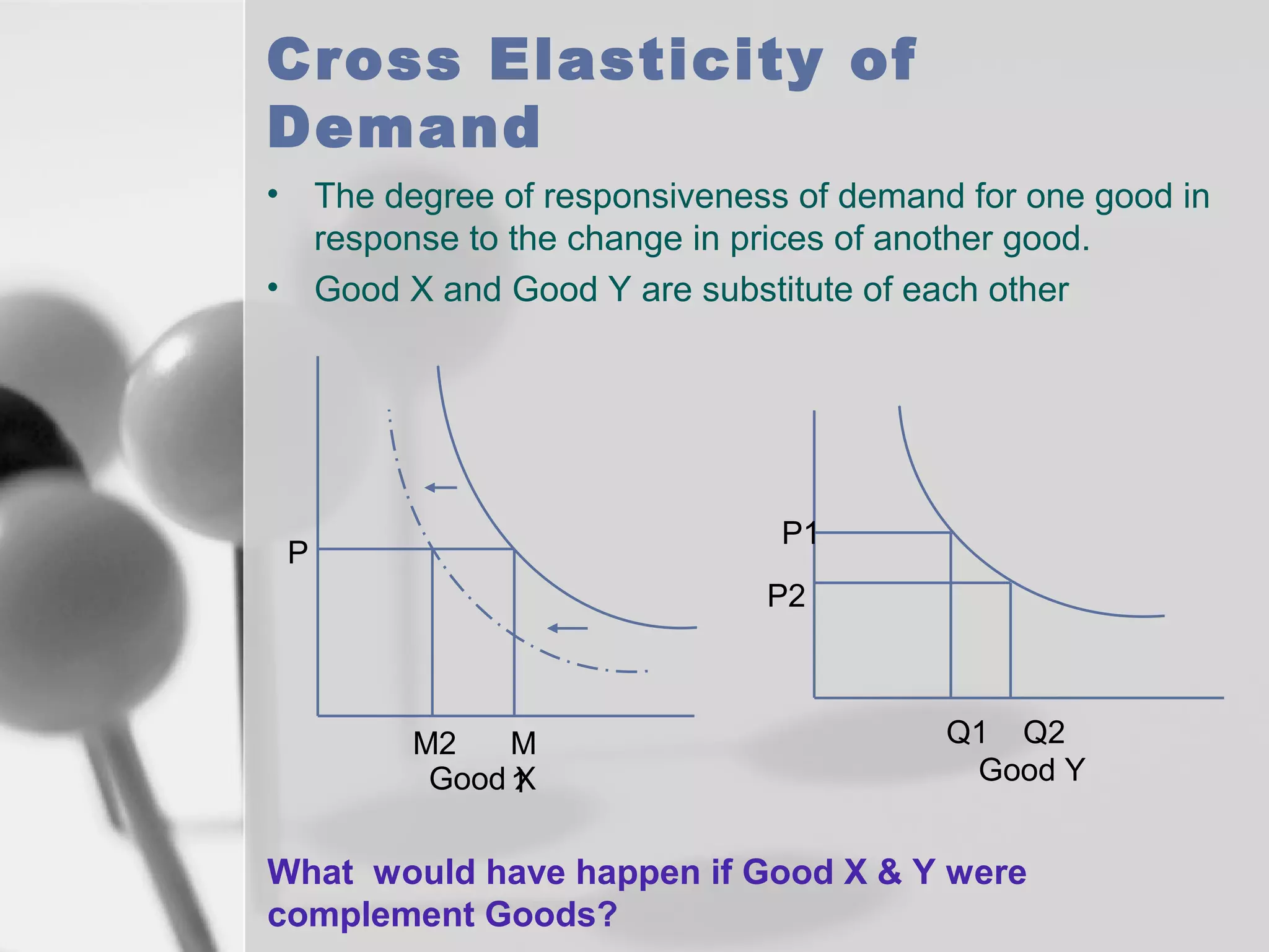 Elasticity of demand and supply | PPT | Gasoline Prices | Economy