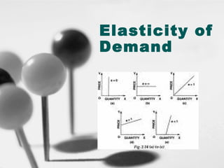 Elasticity of demand and supply | PPT