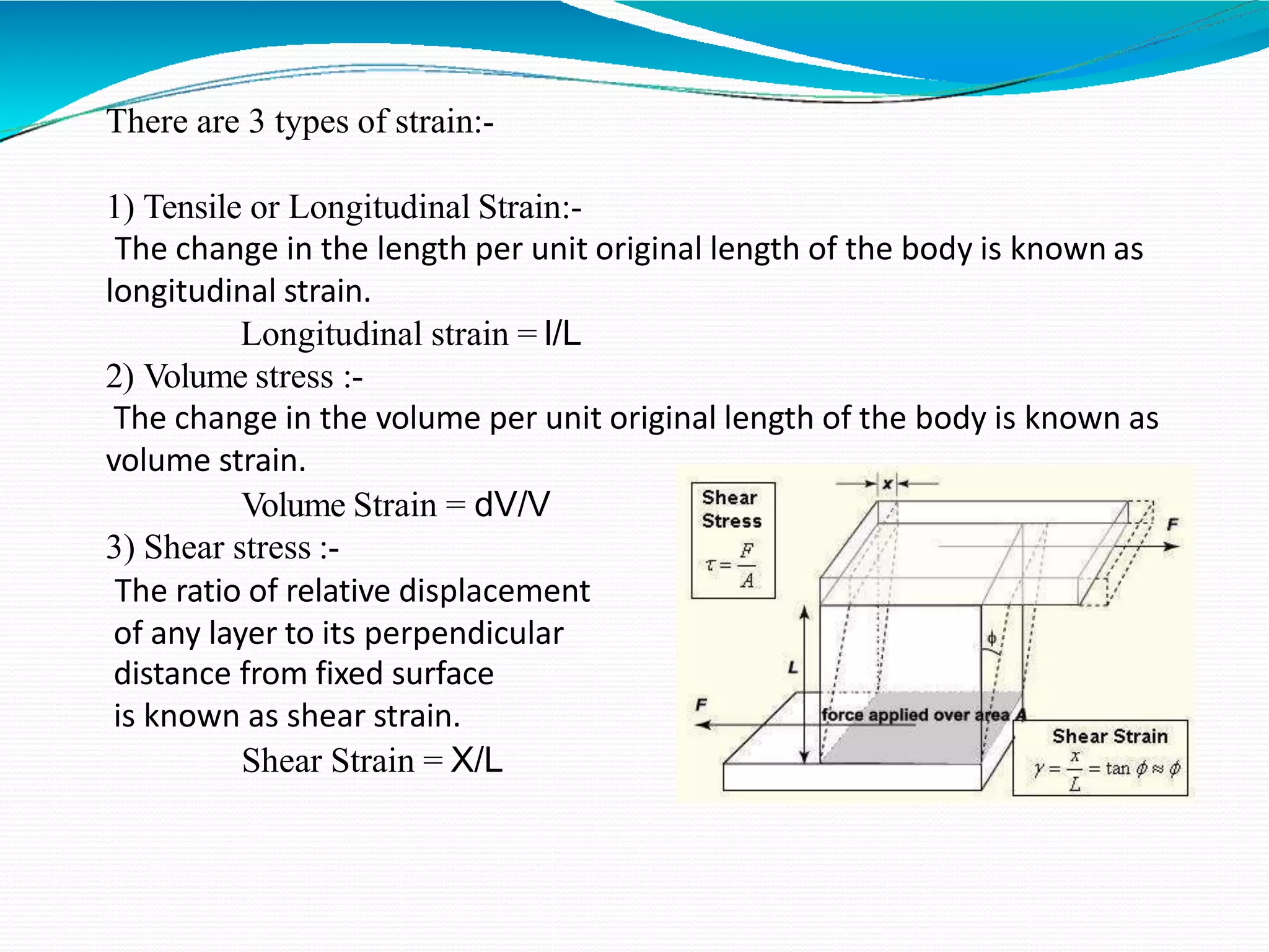 Elasticity PPT.pptx