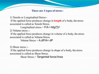 Elasticity PPT.pptx