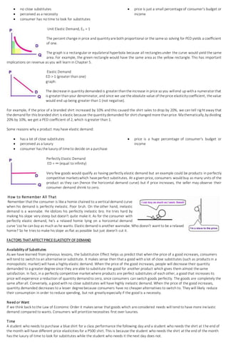 Price Elasticity of Demand | PDF