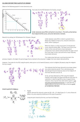 Price Elasticity of Demand | PDF