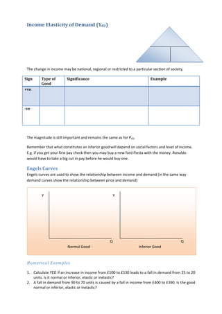 Elasticity student workbook | PDF