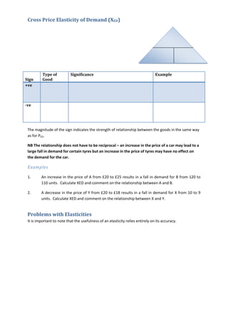 Elasticity student workbook | PDF