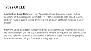 Elastic Load Balancer by Techserverglobal.pptx
