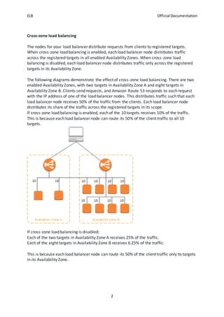 AWS- Elastic load balancing | PDF