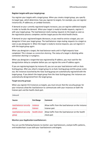 AWS- Elastic load balancing | PDF