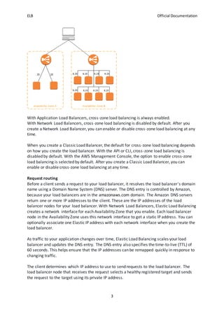 AWS- Elastic load balancing | PDF | Free Download