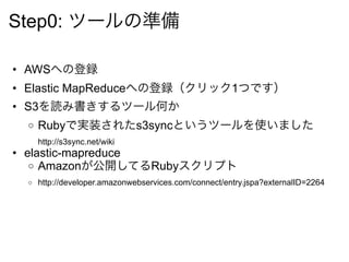 Quick Wikipedia Mining using Elastic Map Reduce | ZIP