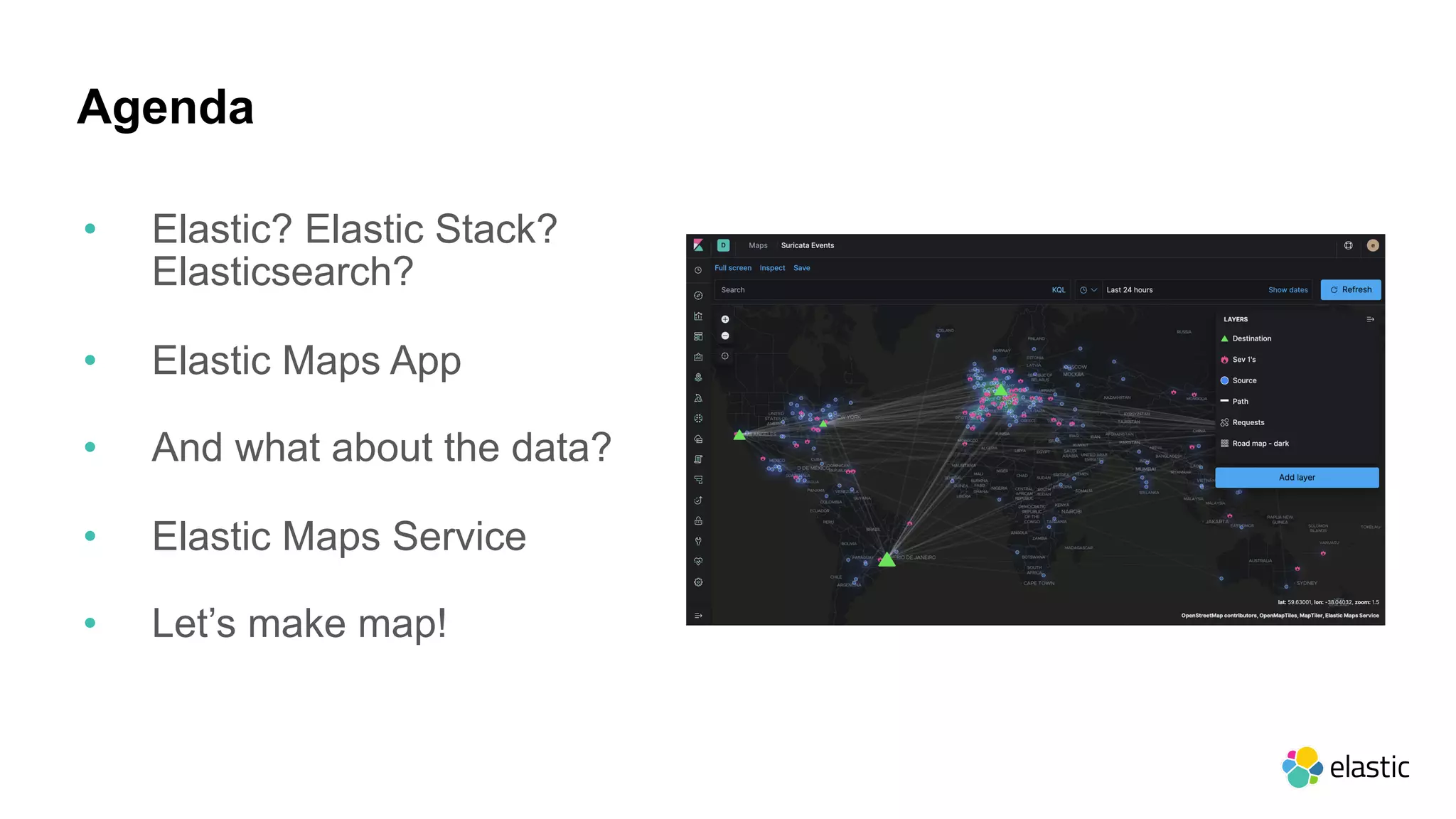 Elastic maps application_21_10_20 | PPT