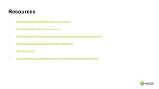 Elastic maps application_21_10_20 | PPT