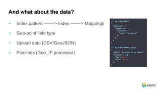 Elastic maps application_21_10_20 | PPT