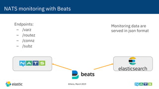 Monitoring the NATS messaging system at scale with Elastic Beats | PPT