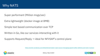 Monitoring the NATS messaging system at scale with Elastic Beats | PPT